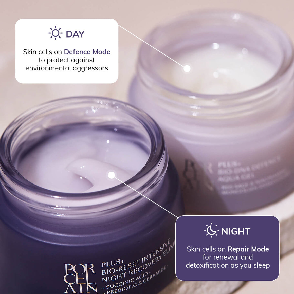 Bio-Reset Intensive Night Recovery Elixir – Porcelain Skin