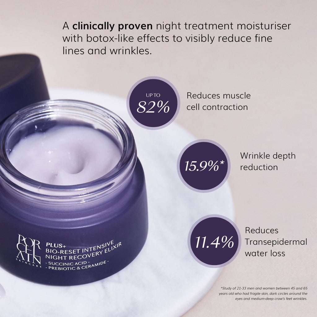 Bio-Reset Intensive Night Recovery Elixir – Porcelain Skin