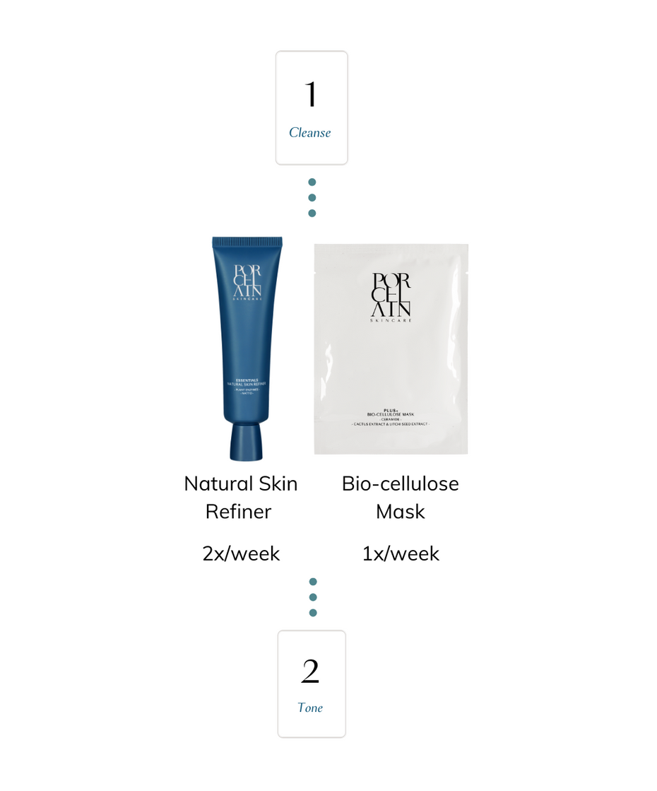 Combination Skin Routine – Porcelain Skin